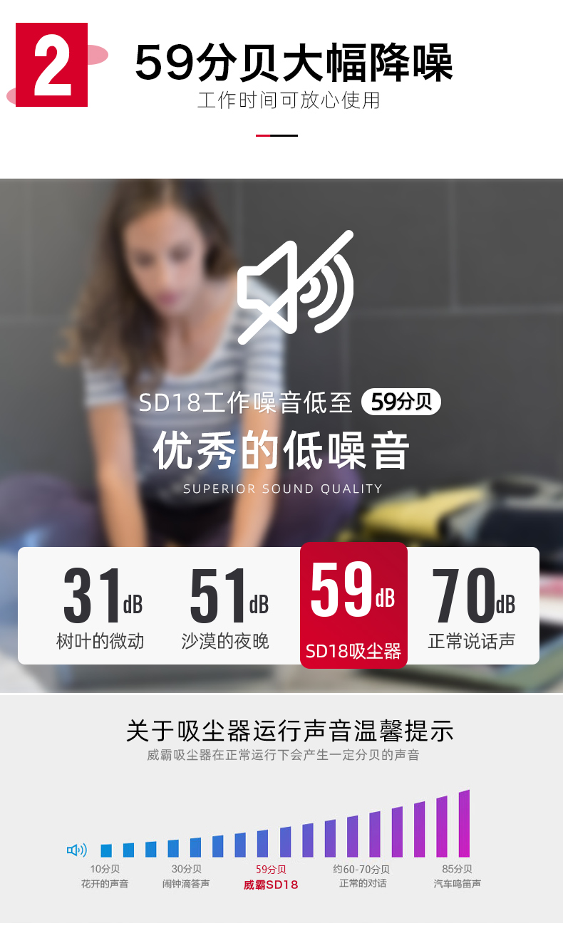 威霸SD18酒店客房吸尘器 VIPER 18L静音型威霸干式吸尘器 - 浩美网 - 让环境更美